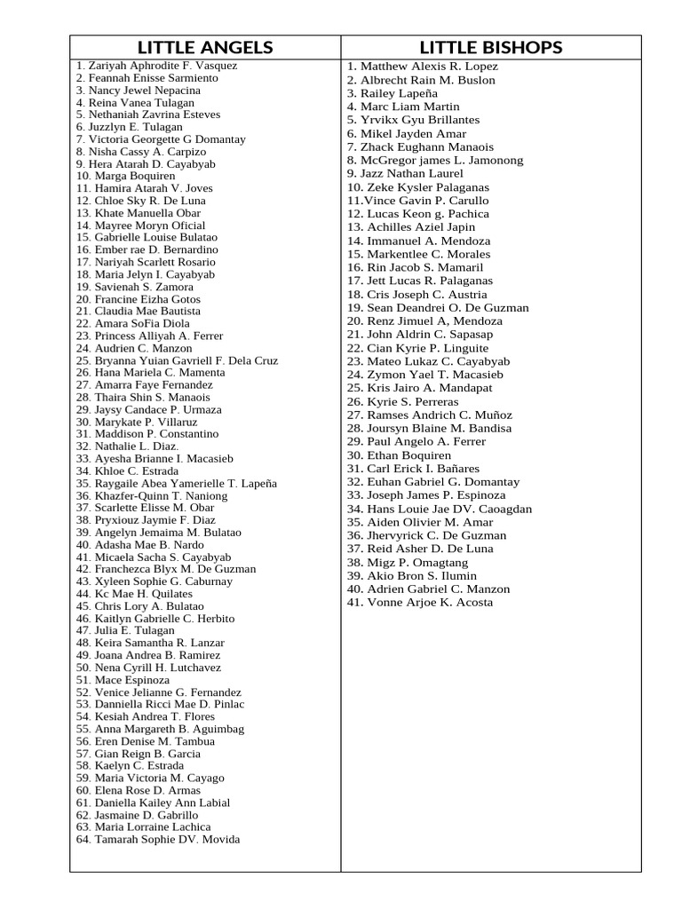 Little Angles and Bishop 2024 | PDF