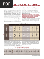 Alto Recorder Fingering Chart PDF | PDF
