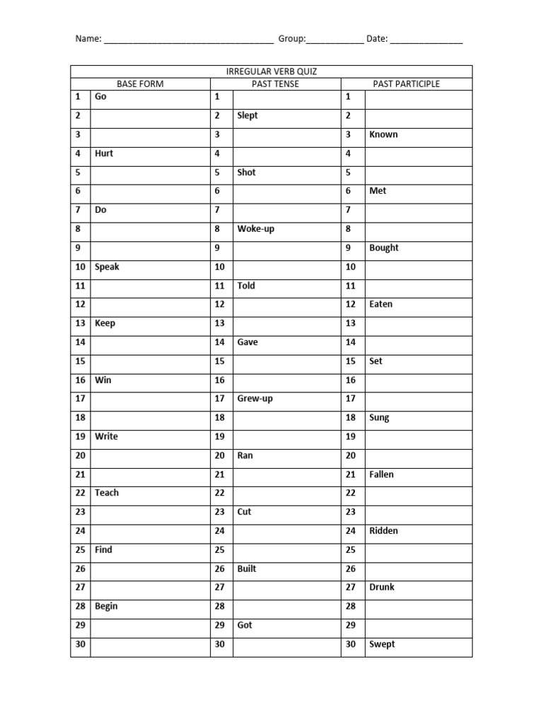 Irregular Verb Quiz 30 Verbs | PDF