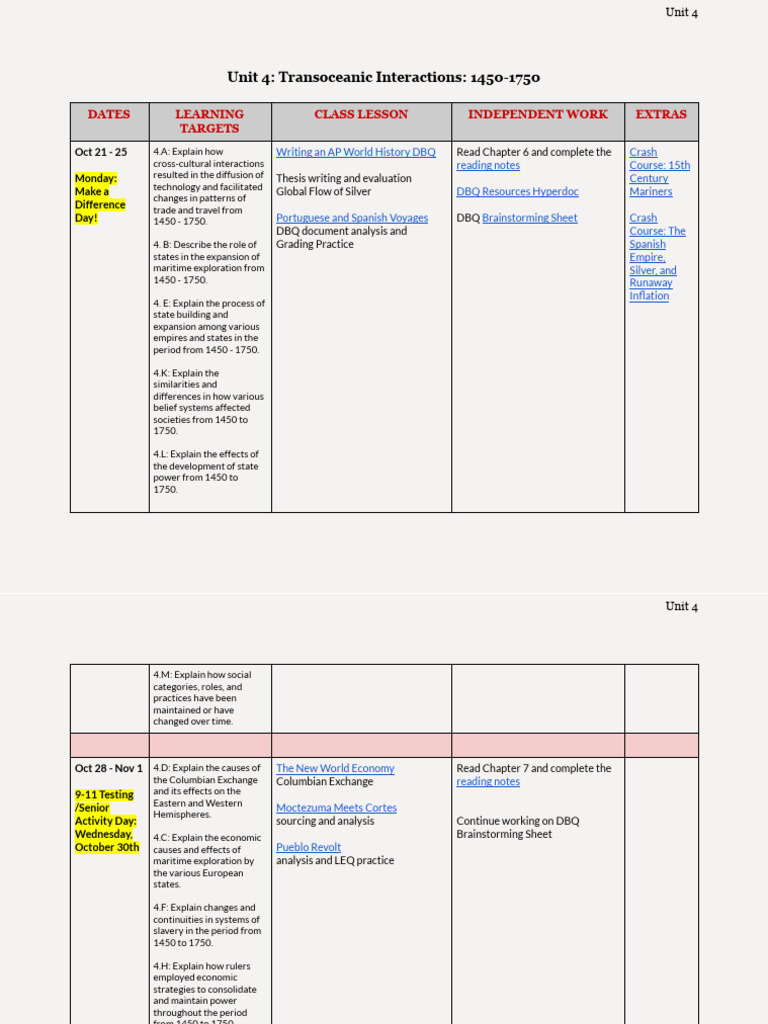 2024 AP World Unit 4 Plan | PDF