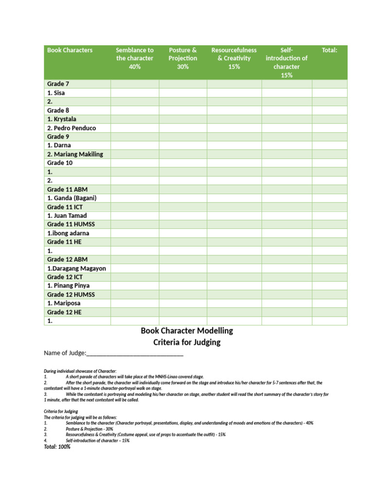 Criteria for judging- Book Character Modelling | PDF