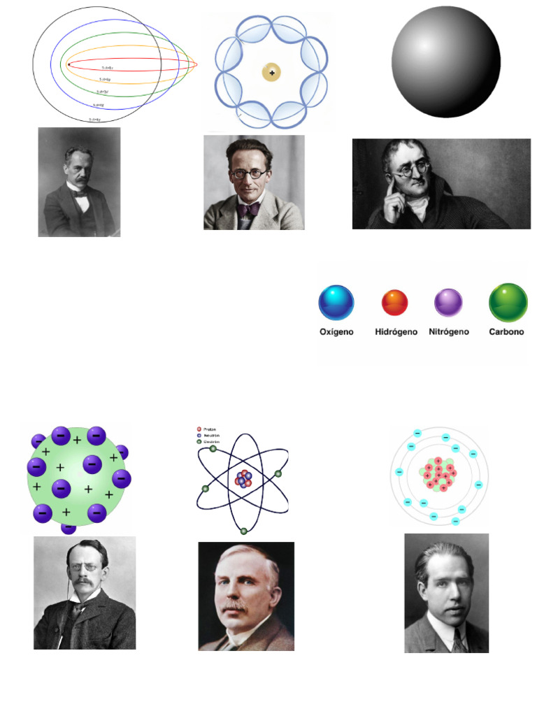 Atomos | PDF
