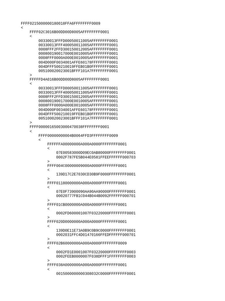 Data Structure Analysis Document | PDF