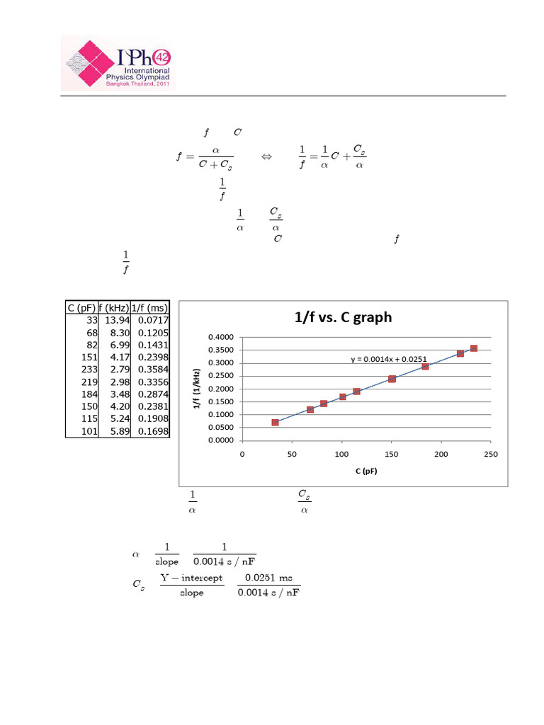 Solution | PDF | Electronics | Electromagnetism