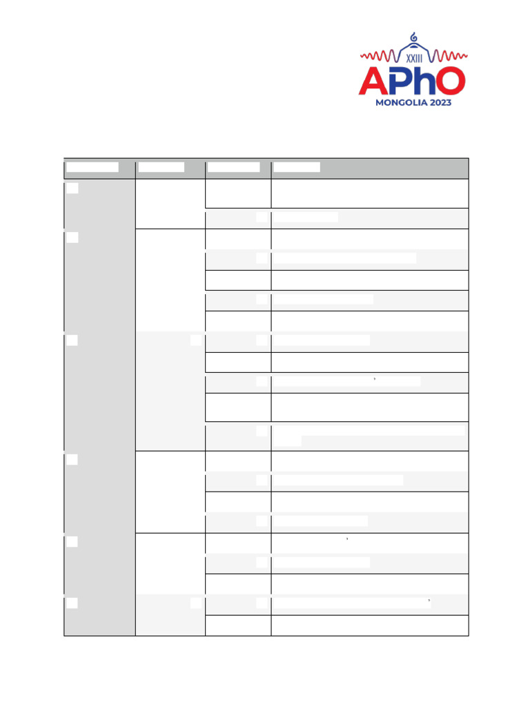 APhO2023 - Theory - Marking Scheme 3 | PDF | Pressure | Continuum Mechanics