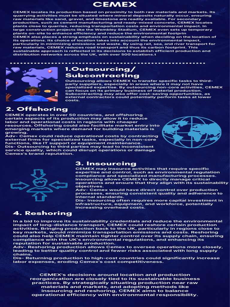 Blue Modern Technology Digital Age Infographic | PDF | Outsourcing ...