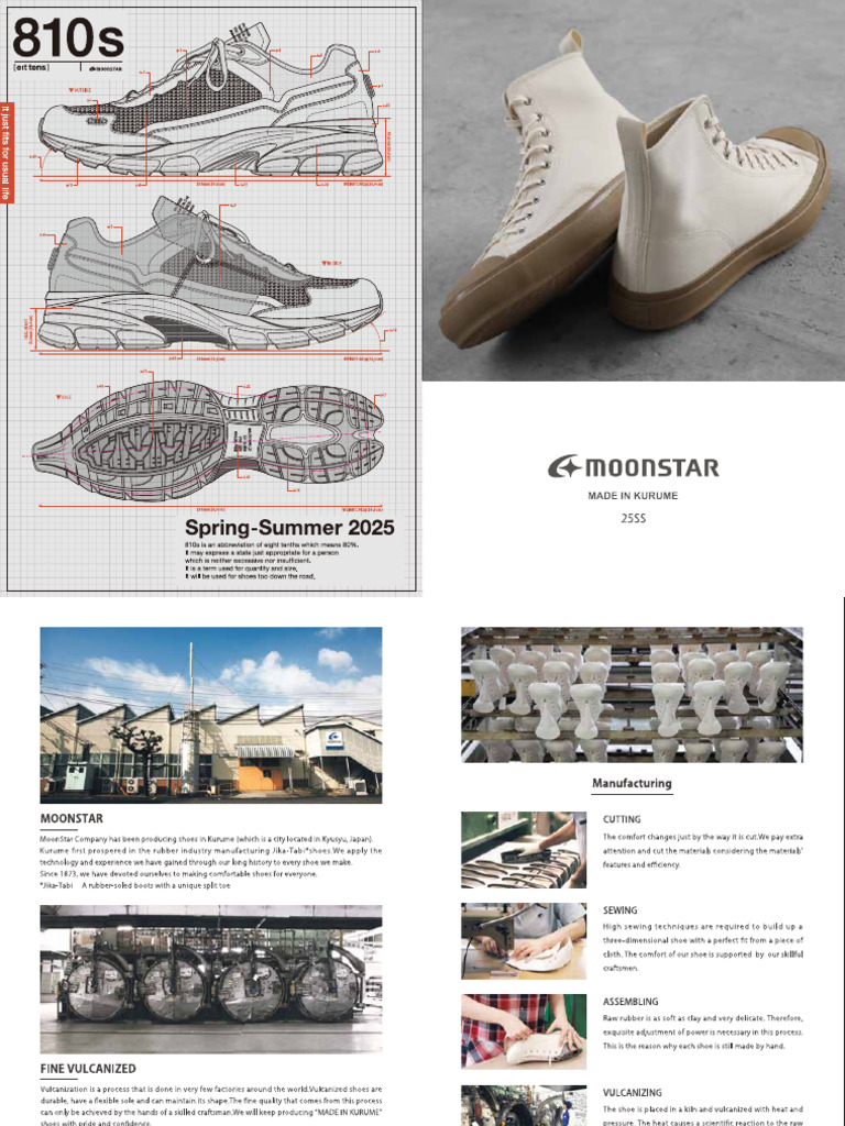 25SS Digital Catalog | PDF