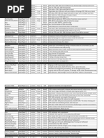 Bridge Watchkeeping | PDF | Navigation | Maritime Pilot