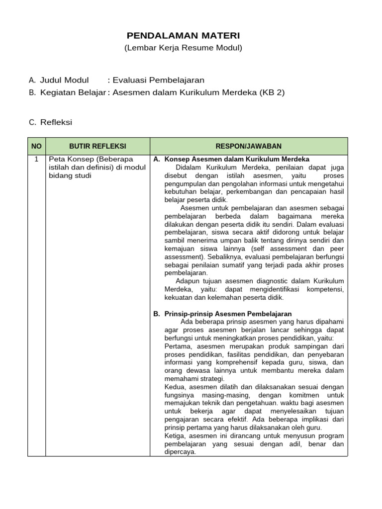 RESUME EVALUASI KB 2 | PDF