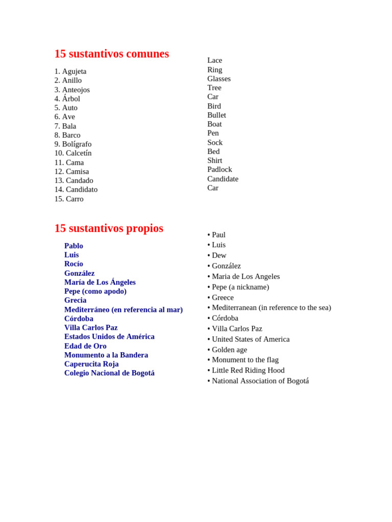 15 Sustantivos Comunes y Propios | PDF
