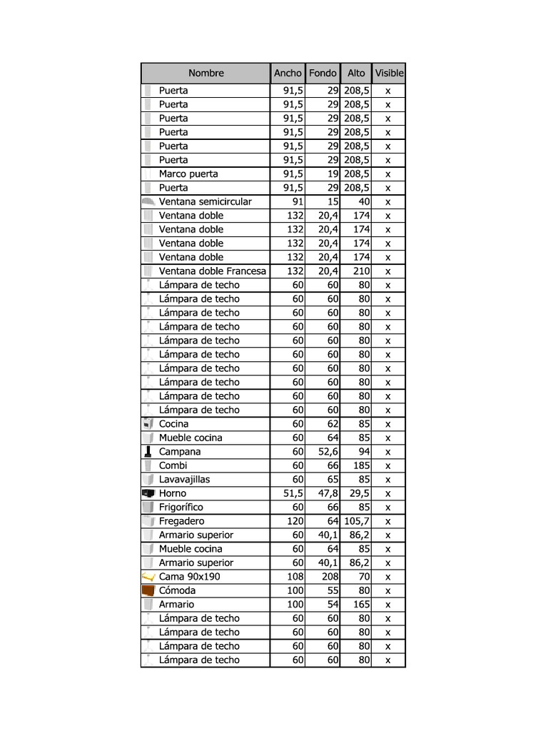 Wilmer 2 PLANO | PDF