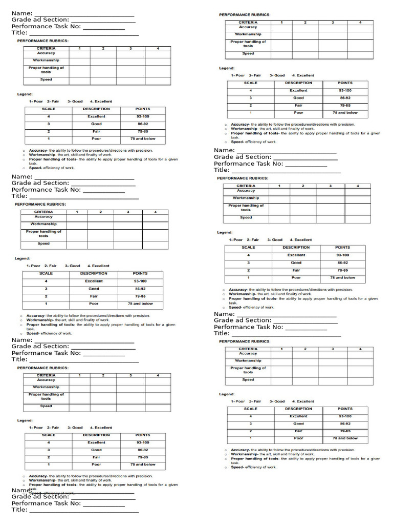 Scoresheet Performance Task 1 Pdf