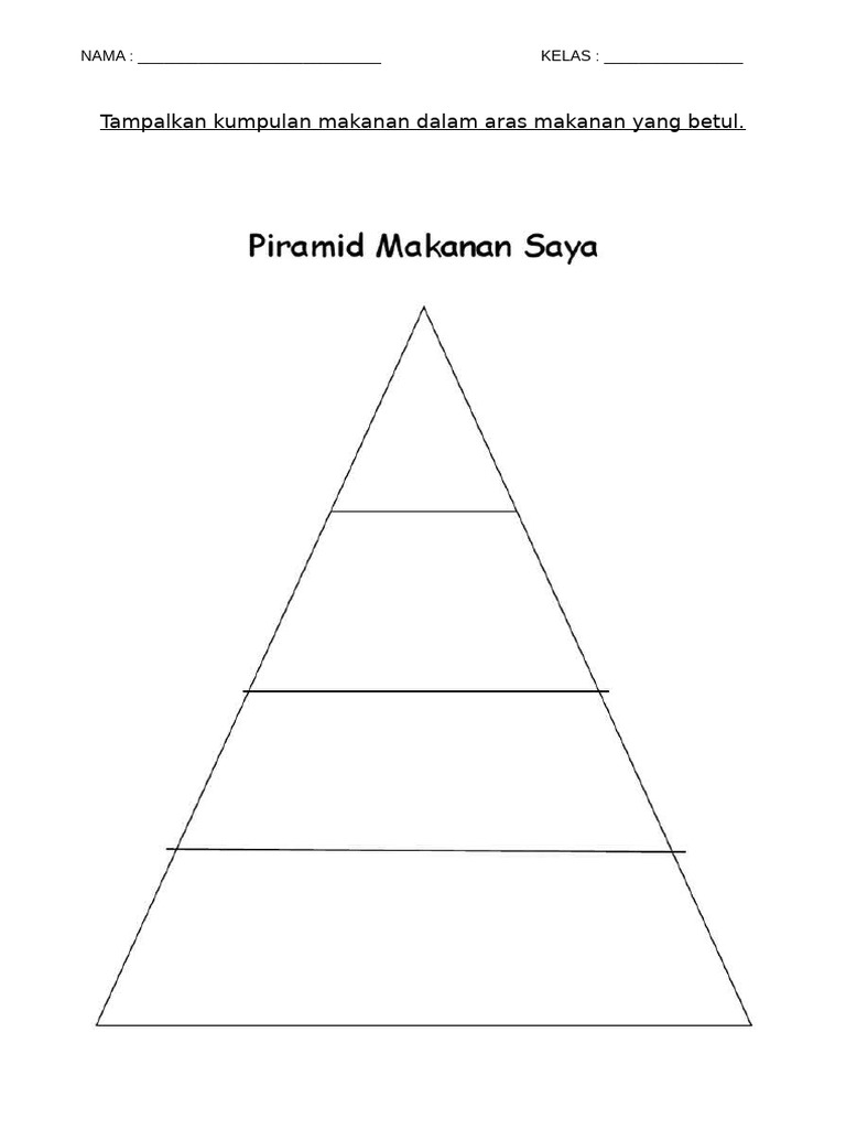 Lembaran Kerja Piramid Makanan Tahun 2 | PDF