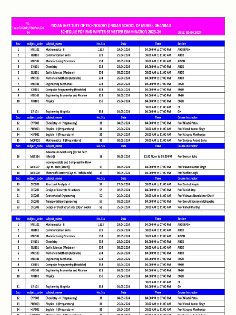 Changes in Endsem Schedule Final | PDF | Home & Garden | Lifestyle
