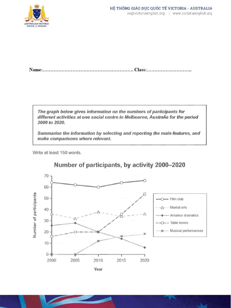 Champion - Mid-Term Test - Writing | PDF | Home & Garden