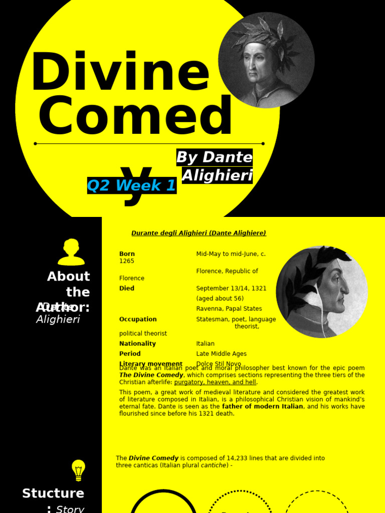 Divine Comedy Inferno q2 Module 1 | PDF | Divine Comedy | Inferno (Dante)