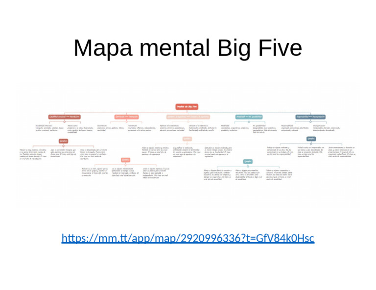 Mapa Mental Big Five | PDF
