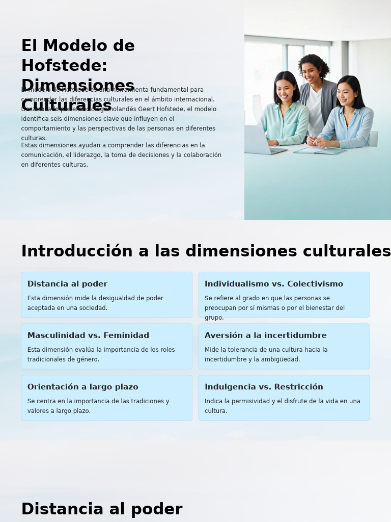 11 El Modelo de Hofstede Dimensiones Culturales | PDF | Ciencias del ...