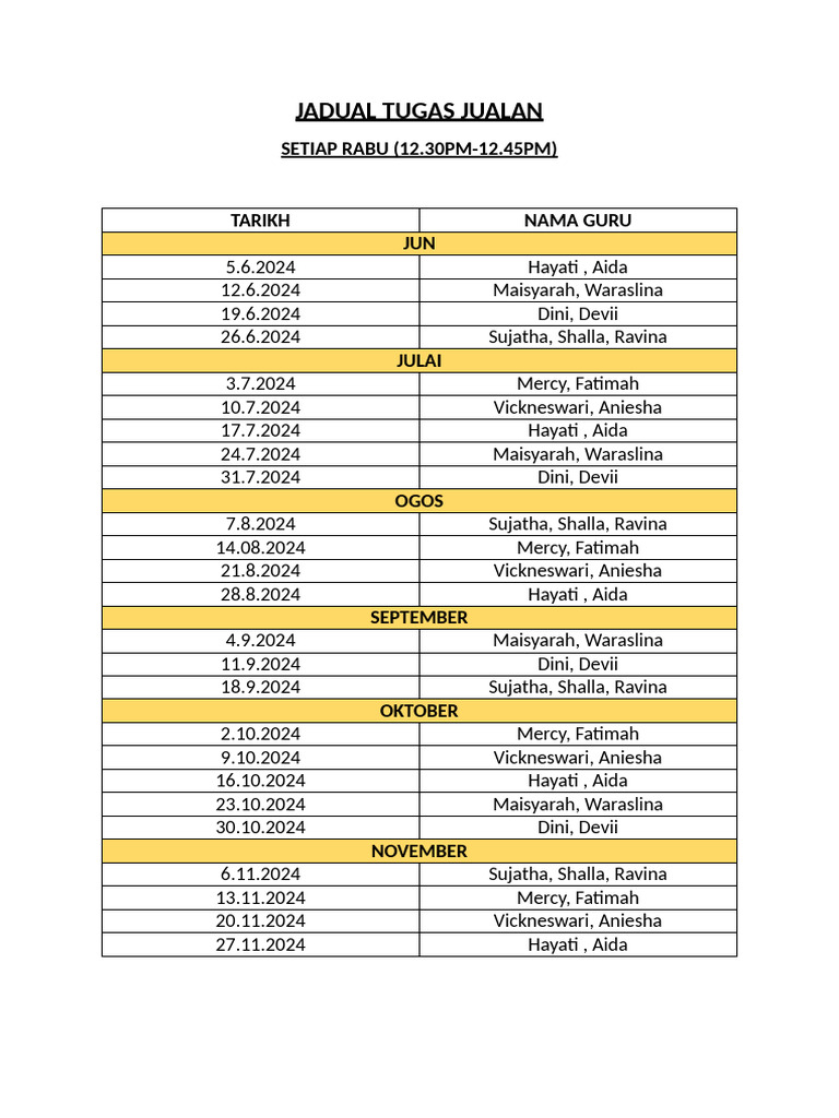Jadual Tugas Jualan 2024 | PDF | Religion & Spirituality
