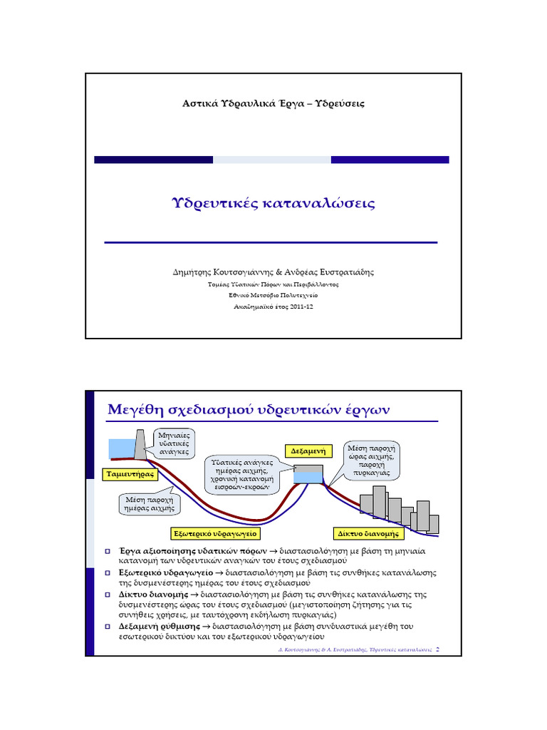 WATER Demands | PDF