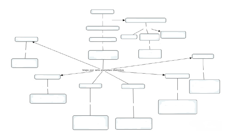 Mapa Conceptual para Rellenar 7mo | PDF