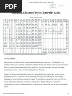 Chinese Pinyin Chart and Cheat Sheet | PDF | Pinyin | China