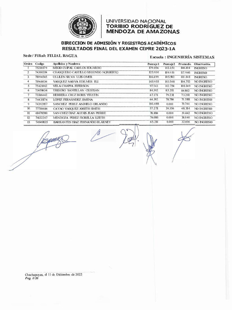 Resultados Finales Examen CEPRE 2023-IA Domingo 11 Diciembre 2022 | PDF