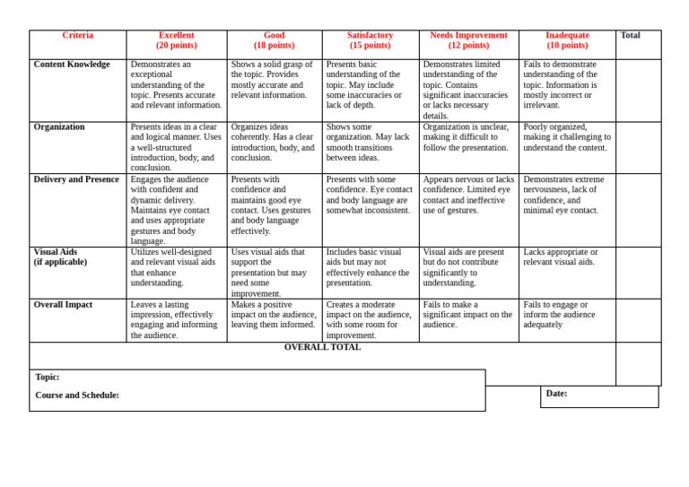 Student Led Discussion Rubric | PDF | Body Language | Human Communication