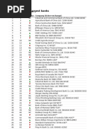 Comprehensive List of Canadian Banks | PDF | Financial Services ...