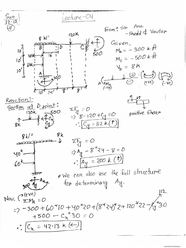 Lec04 (MH Sir) | PDF
