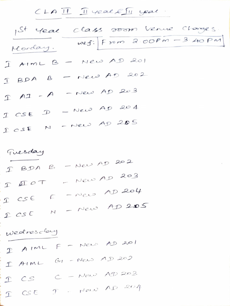 1st Year Class Room Changes | PDF