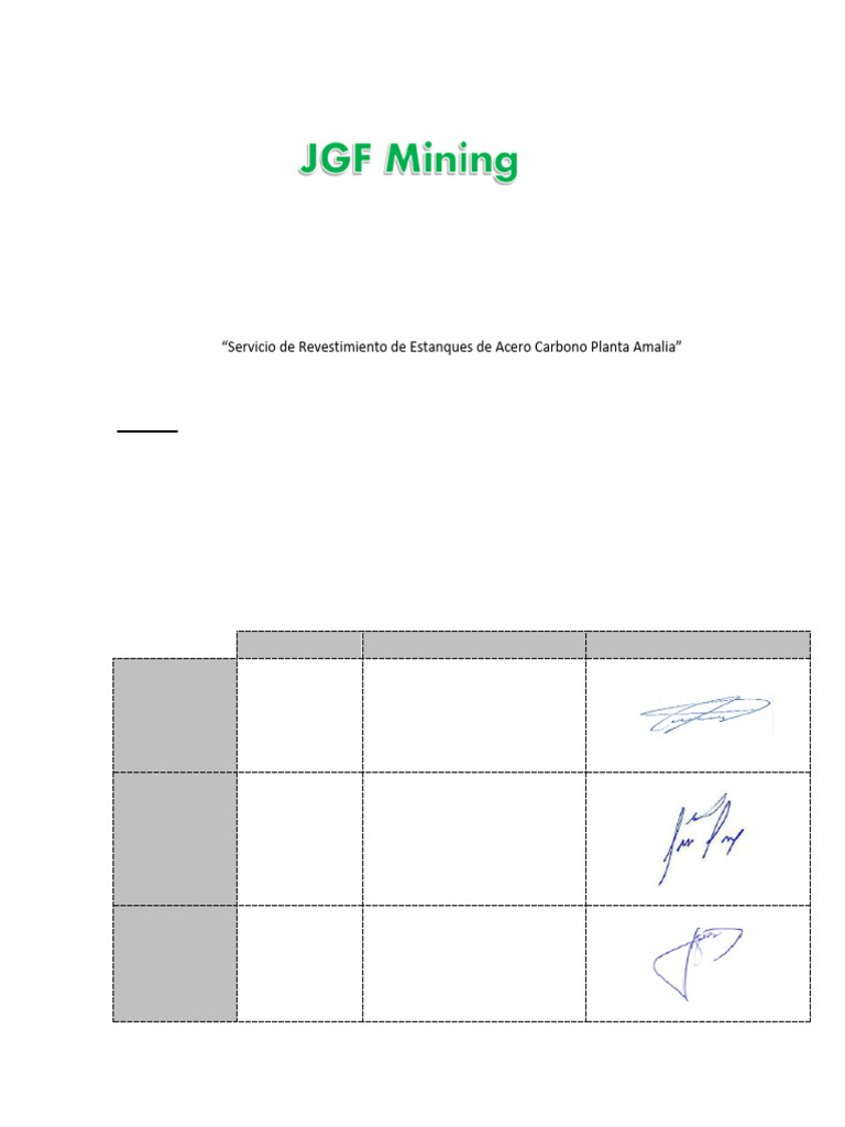 Programa de Gestión de Seguridad - JGF Mining - Amalia Catemu | PDF | Seguridad y salud ...
