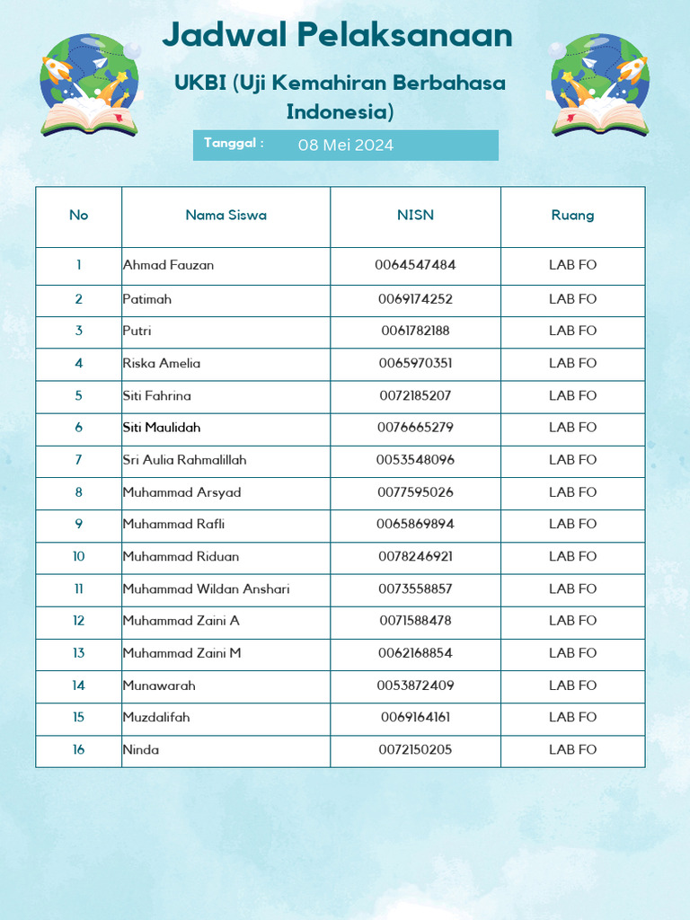 Jadwal Pelaksanaan UKBI Tanggal 8 | PDF
