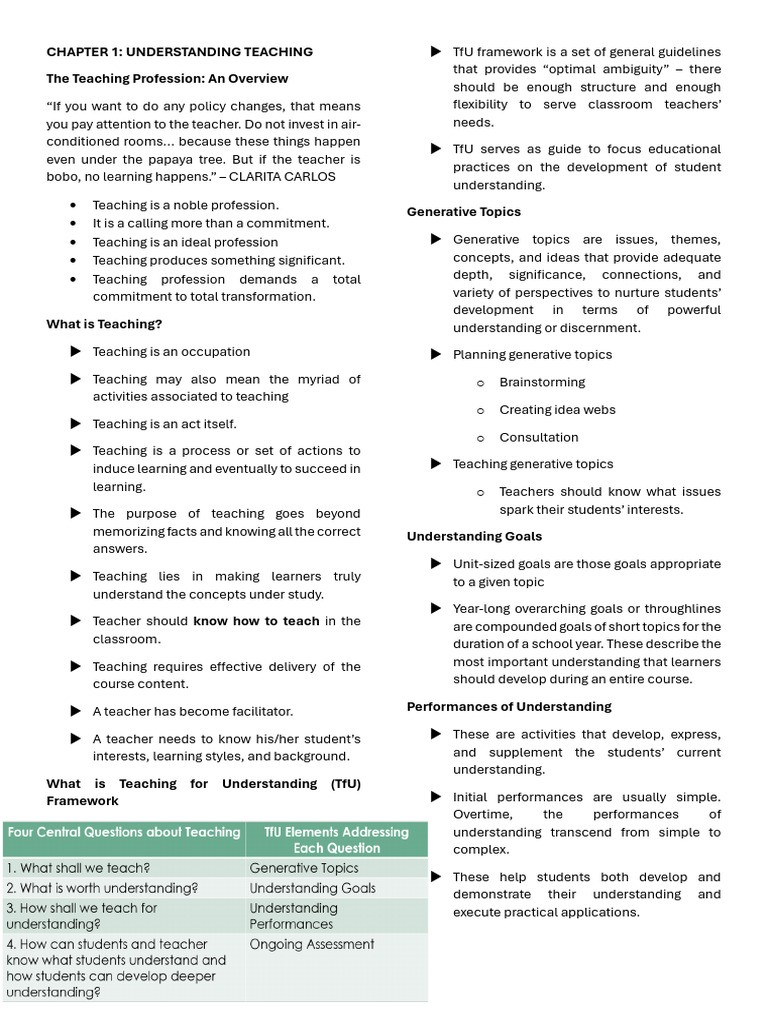 Understanding Teaching and Learning | PDF | Learning Styles | Learning