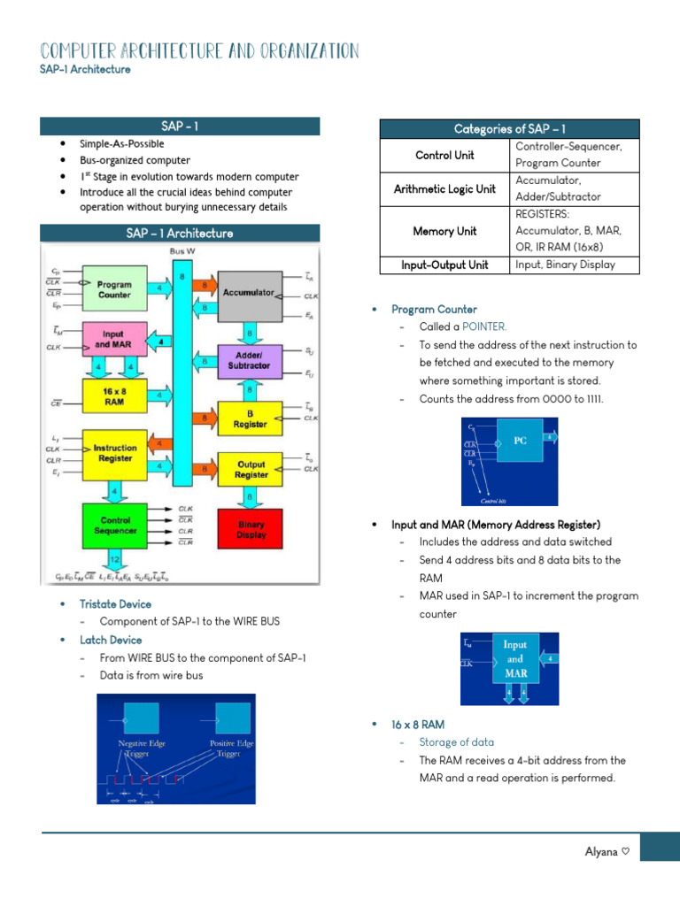 CAO - SAP1 Reviewer | PDF | Computer Data Storage | Bit