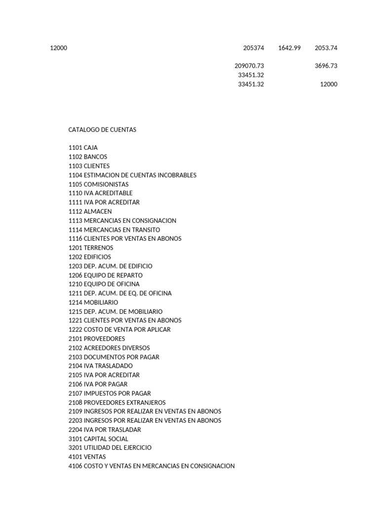El Mil Usos s.a. Resuelto | PDF | Conceptos legales | Jerga