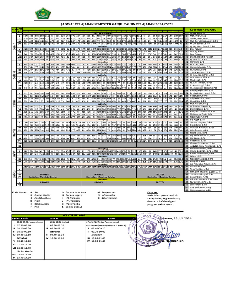 Jadwal Smt 1 Tp 2024 2025 | PDF
