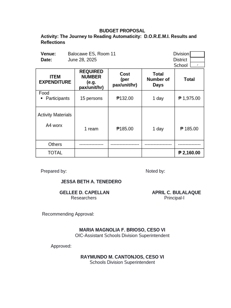 Budget Proposal Doremi | PDF