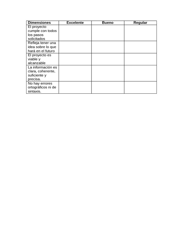 Dimensiones 2c | PDF