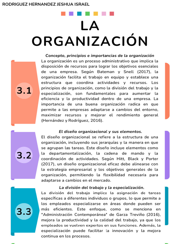 Infografia Unidad 3 - Jeshua Israel Rodriguez Hernandez | PDF