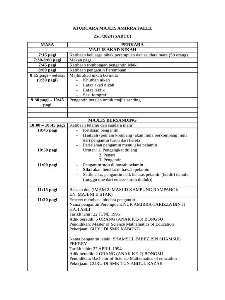 Contoh Tentatif Majlis 1 | PDF