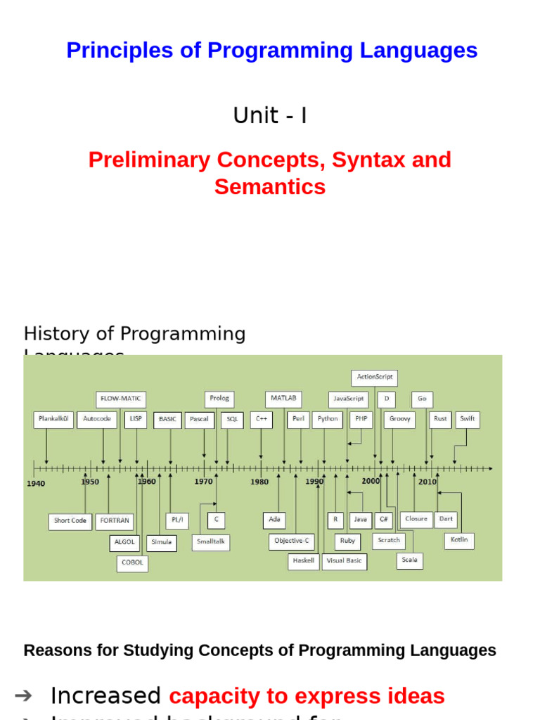 PPL Unit - I | PDF | Programming Language | Compiler PPL Unit - I | PDF | Programming Language | Compiler