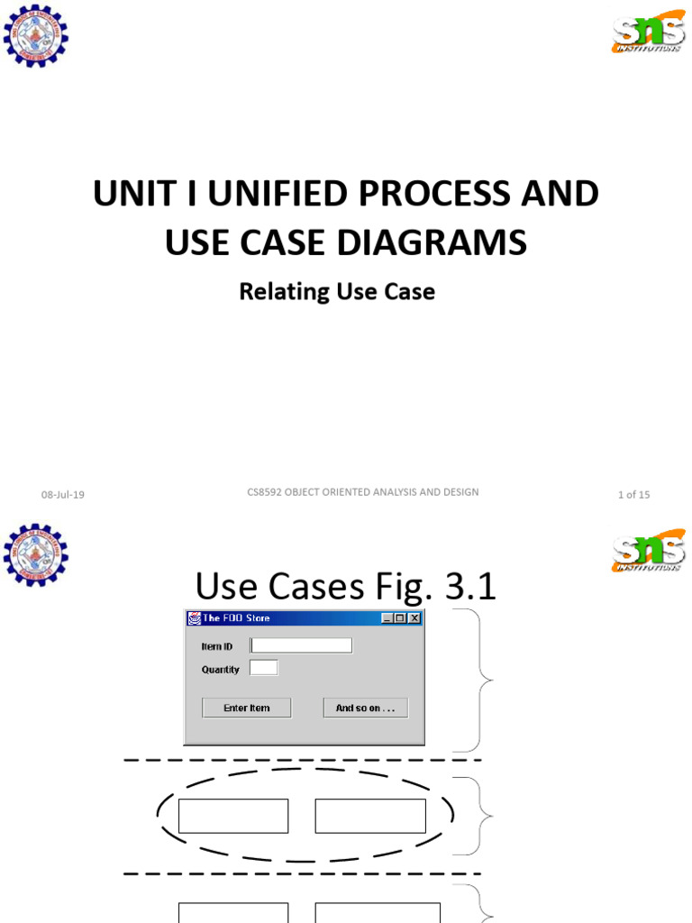 Unit I Unified Process and Use Case Diagrams | PDF | Use Case | Point Of Sale