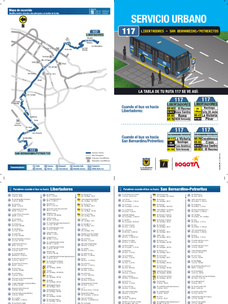 Rutas Plegableruta 117 | PDF