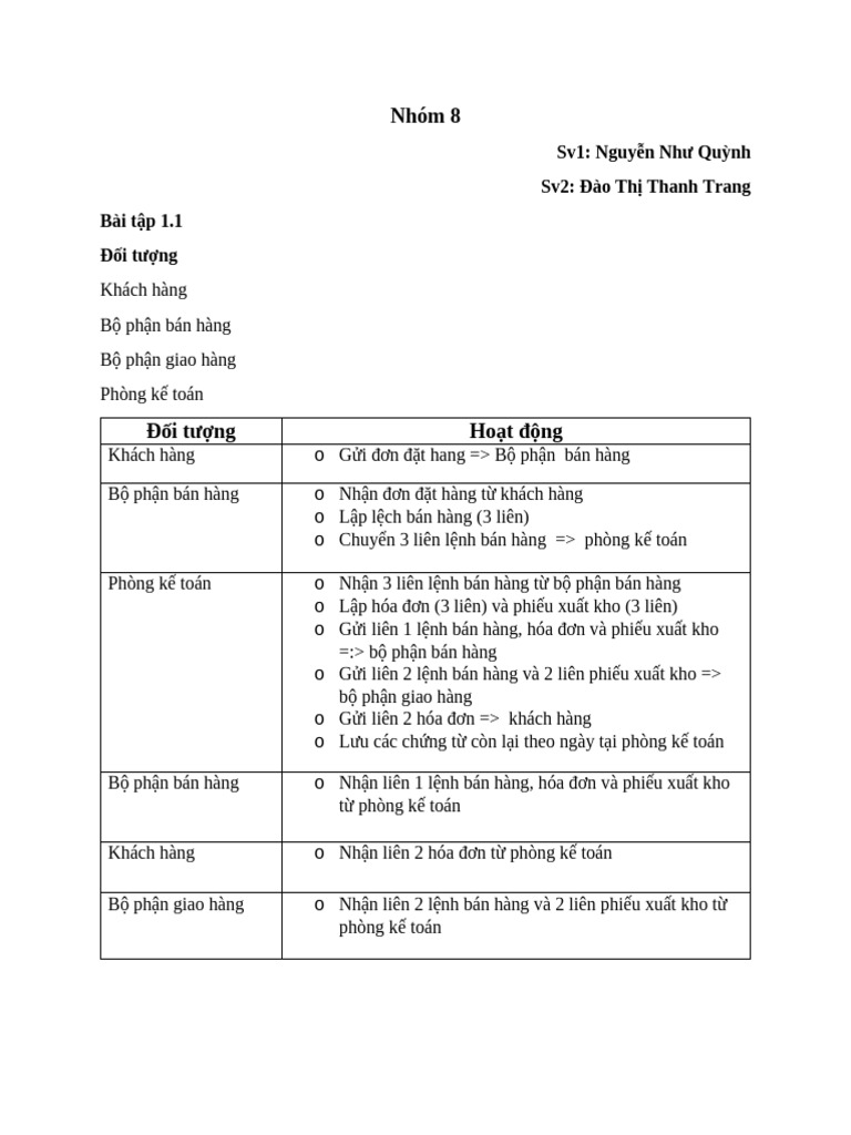 HTTT - Nhóm 8 | PDF