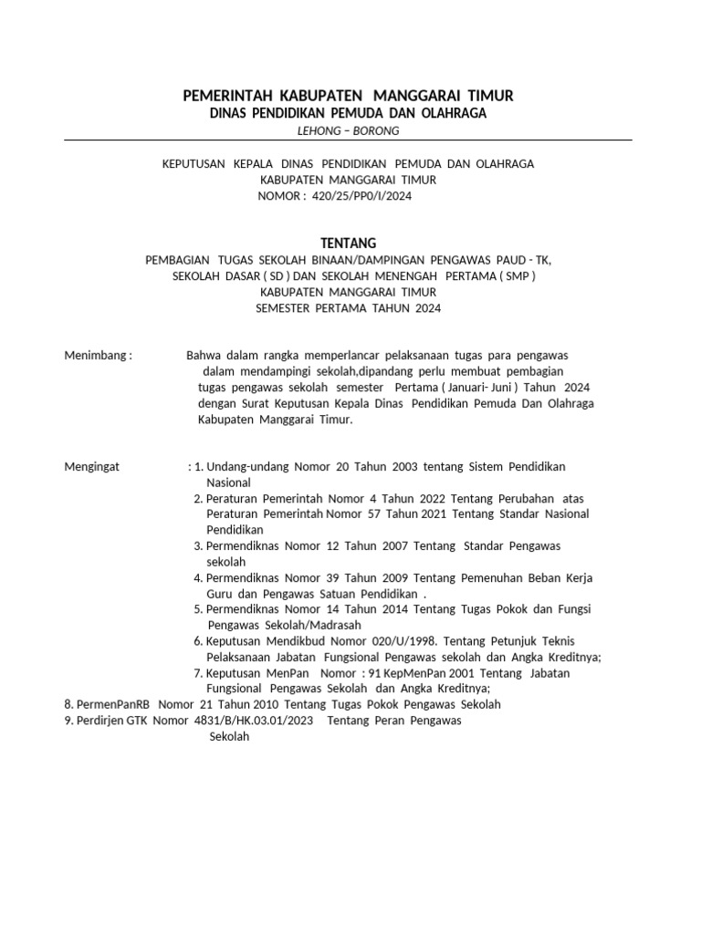 SK Pengawas 2024-1 | PDF