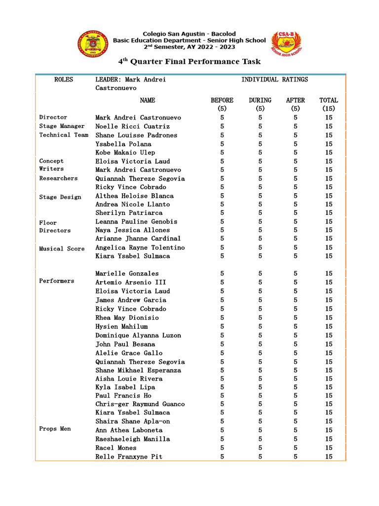 CLF MEMBERS AHS E.docx 1 | PDF