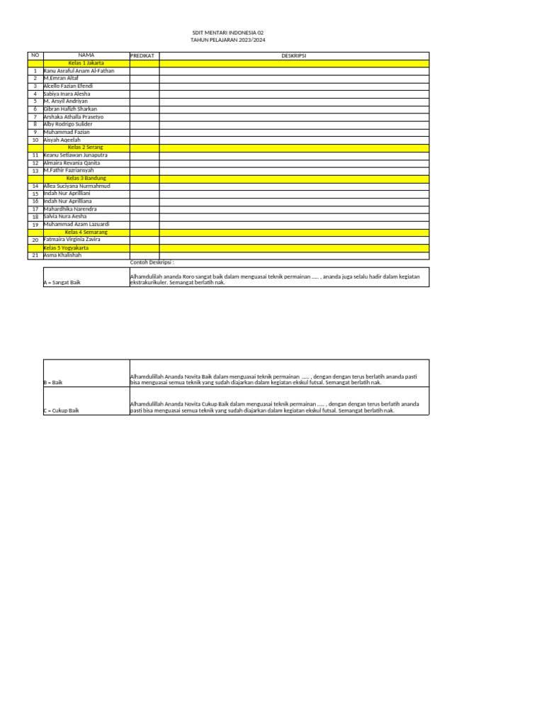Contoh Format Nilai EKSKUL SILAT | PDF