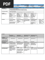 Detailed Lesson Plan in Macromolecules | PDF | Biomolecules ...