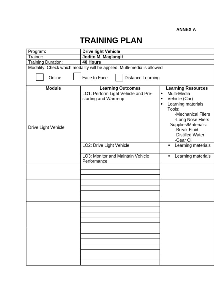 ANNEX A Training Plan Template | PDF